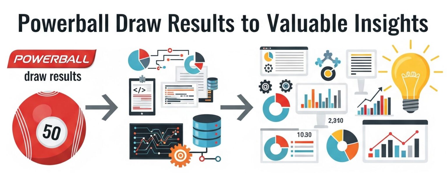 Powerball Lottery Number Analyzer: Hot & Cold Numbers to Improve Picks