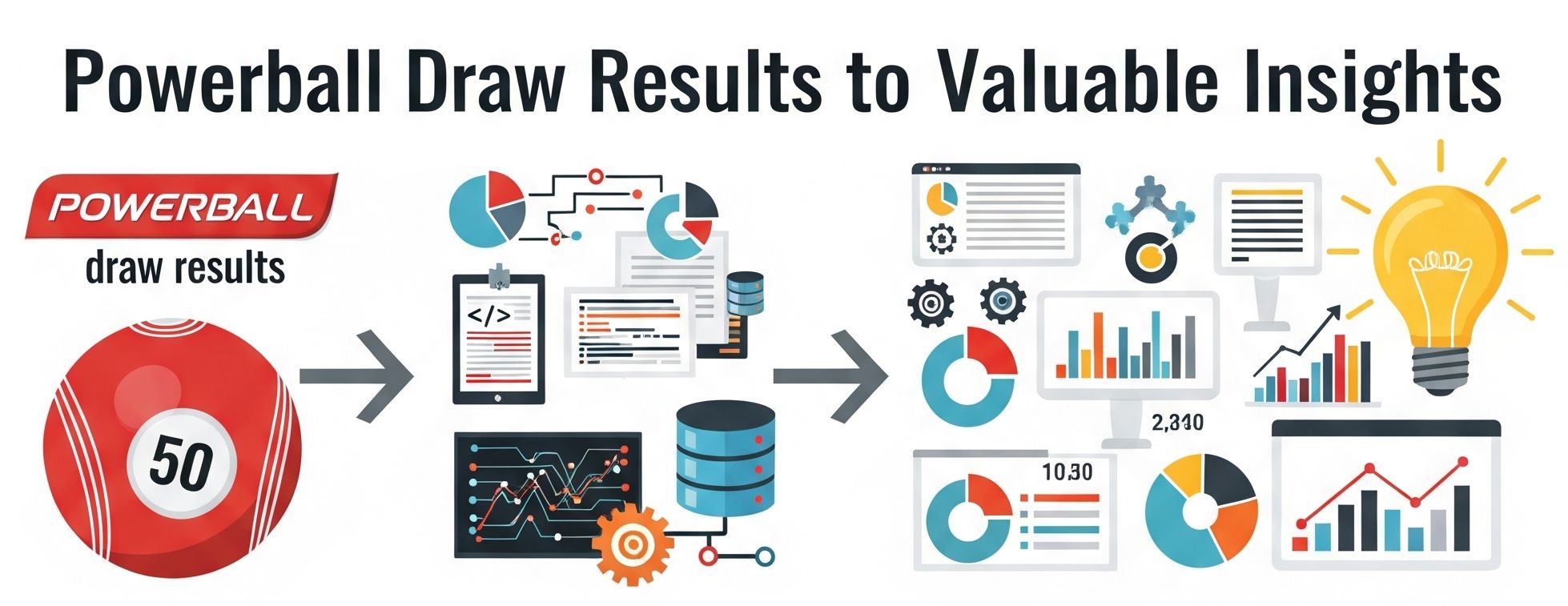 Powerball Lottery Number Analyzer: Hot & Cold Numbers to Improve Picks